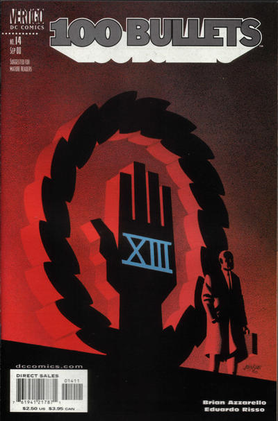 100 Bullets - CovrPrice